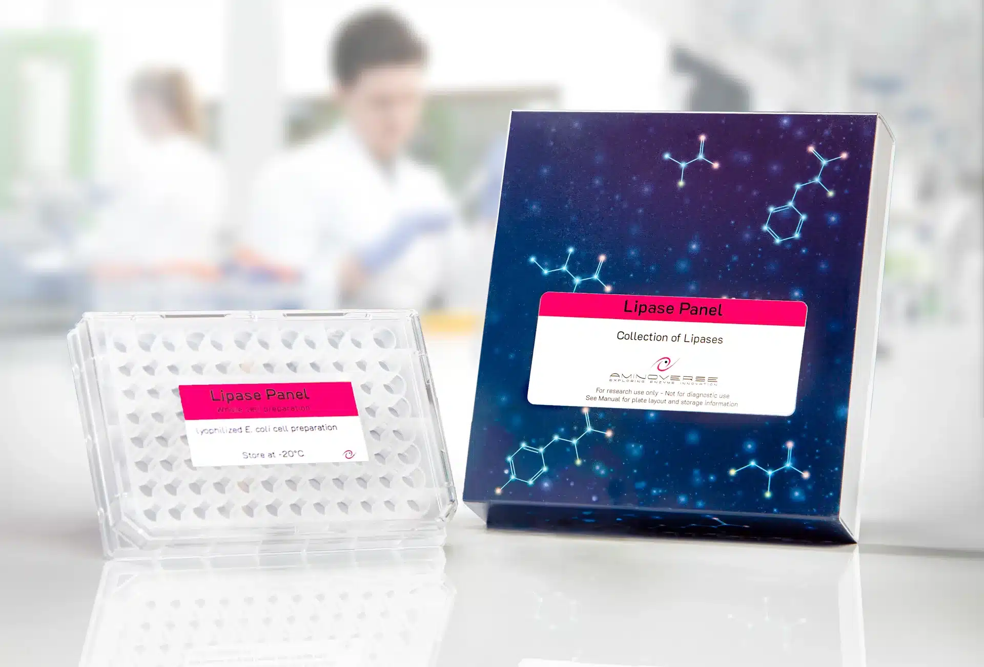 Lipase Enzyme Panels - Aminoverse B.V.